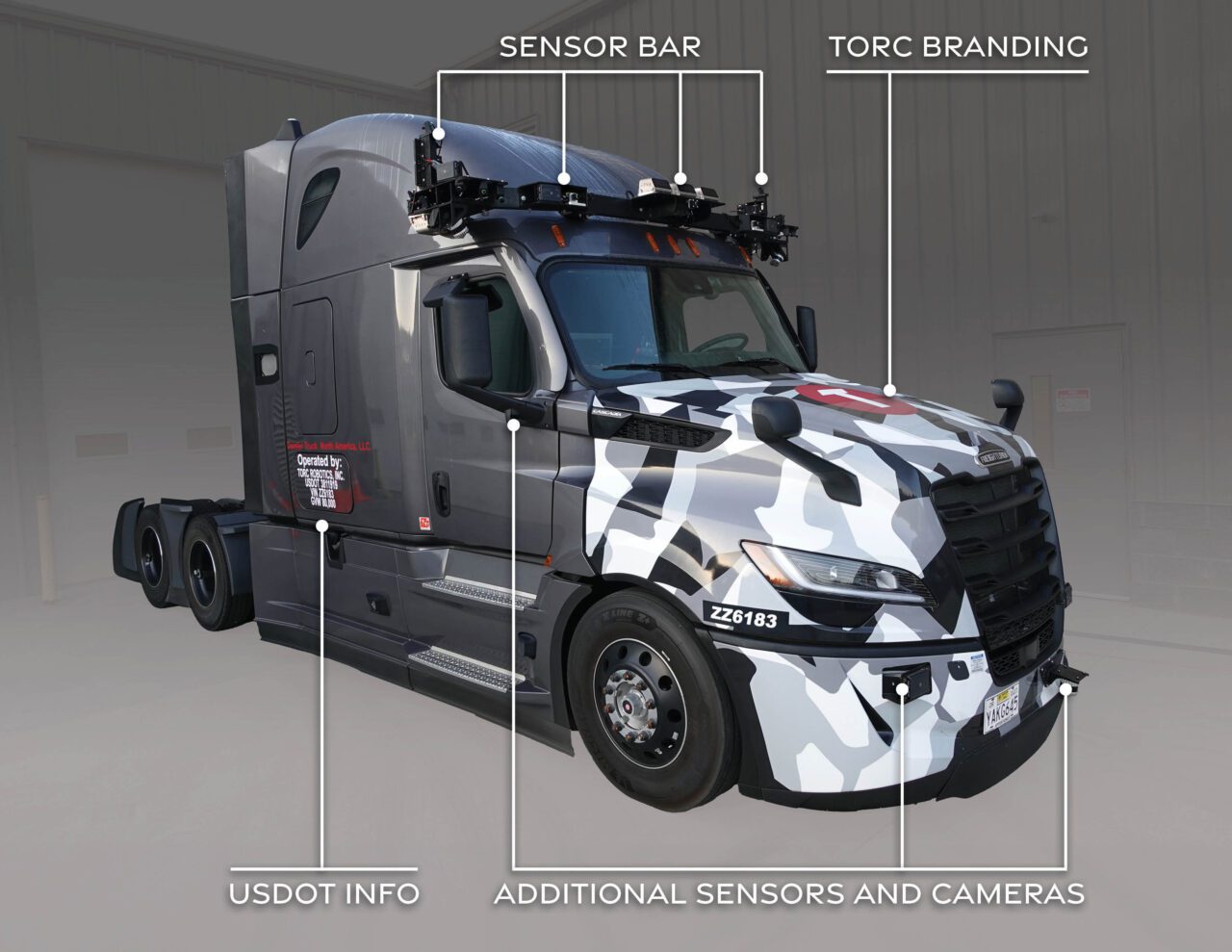 Emergency Response Guide - Torc Robotics